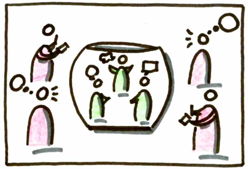 Fishbowl-metoden - Oppvekstnettverk Nordmøre